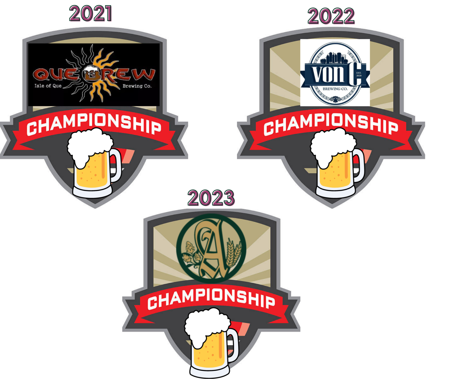 The Battle of the Breweries (2023) Winner Is - The Beer Thrillers