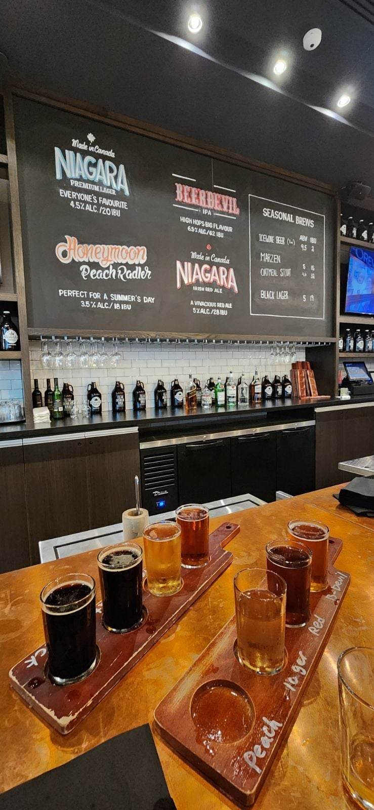 Beer Review: Beer Devil IPA (Niagara Brewing Company) - The Beer Thrillers