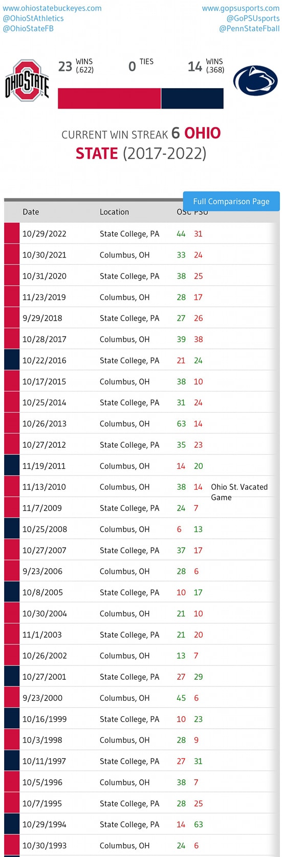 12 Pennsylvania Breweries Collaborate on Buckeye Tears - The Beer Thrillers